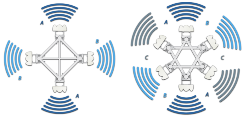 ISP Wireless - Plan, Build & Scale Your Business With UISP Design ...
