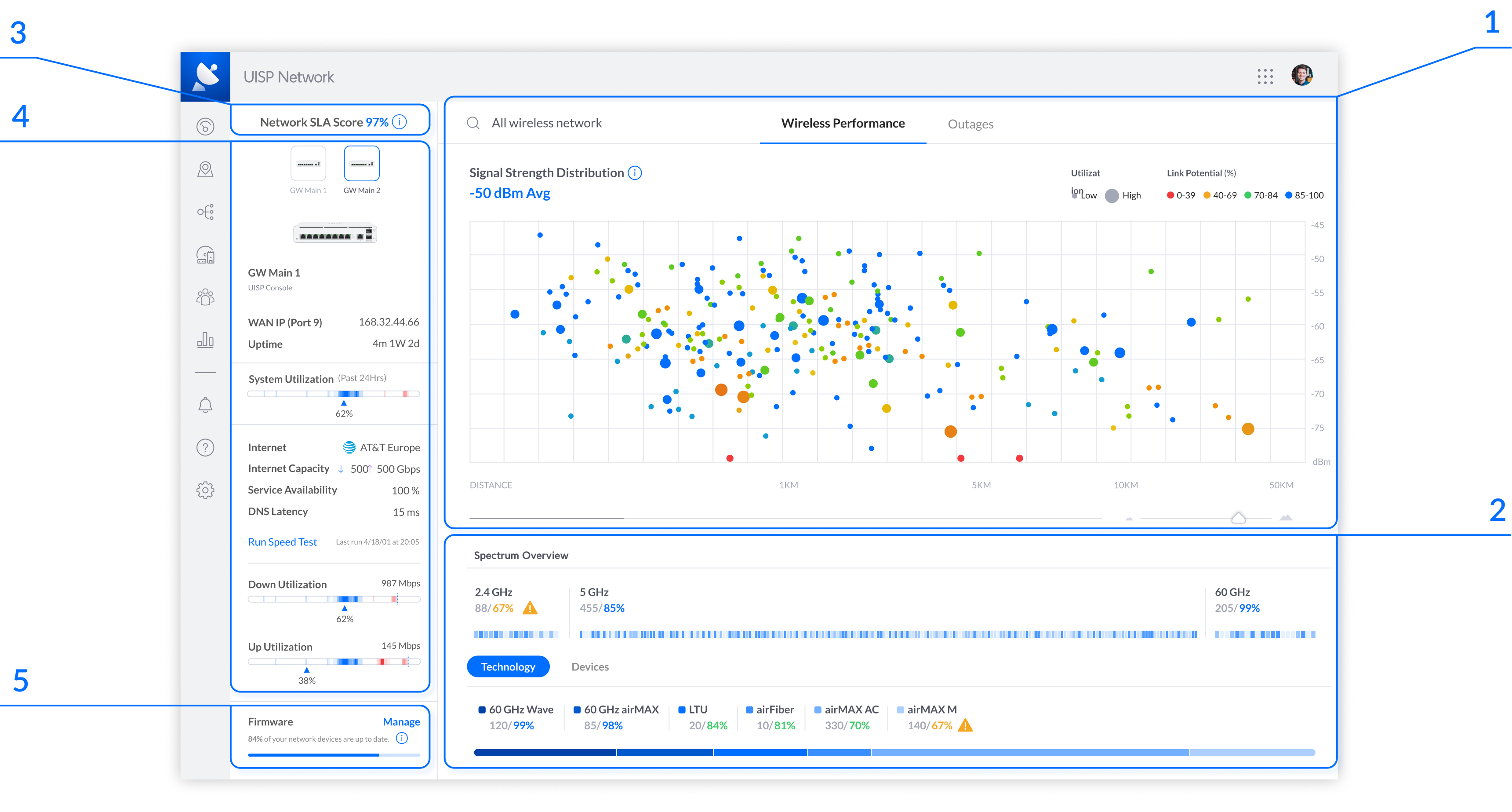 UISP - Dashboard – UISP Help Center UISP - Dashboard – UISP Help Center