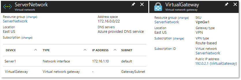 EdgeRouter - Route-Based Site-to-Site VPN to Azure (BGP over IKEv2/IPsec) – UISP Help Center