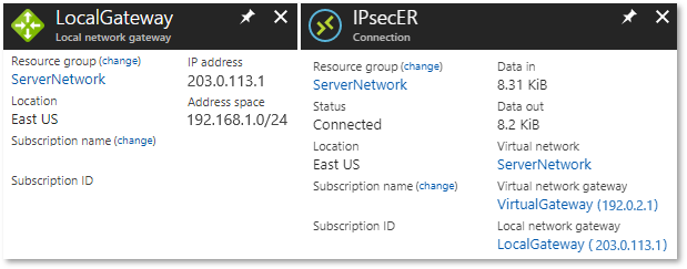 EdgeRouter - Route-Based Site-to-Site VPN to Azure (BGP over IKEv2 ...